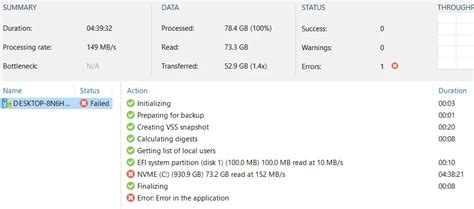 Windows 10 Failed To Backup To Nas Veeam Community Resource Hub