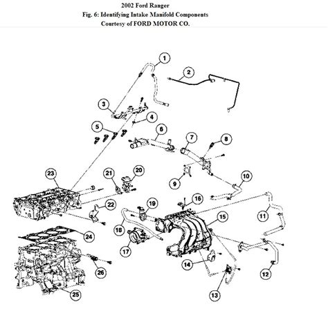 Qanda Ford Focus Runs Rough At Idle With P1512 Code