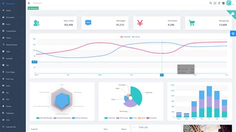 10 Amazing Vue Typescript Admin Template 2024 Themeselection