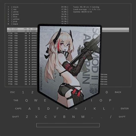 Girls Frontline Gfl Ar Team Sopmod Tactical Doll Military Anime Pvc Type Morale Patch Etsy