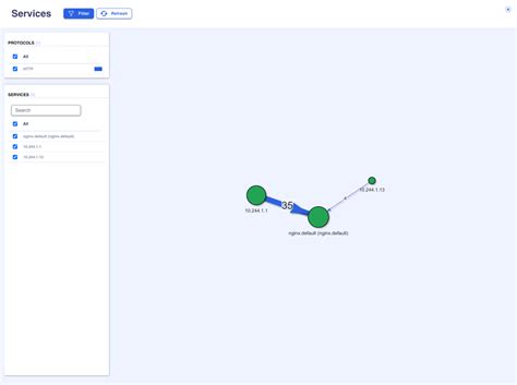 Kubernetesのapi Traffic Viewerであるkubesharkを試してみる