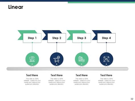complete guide to input output business process model powerpoint presentation slides