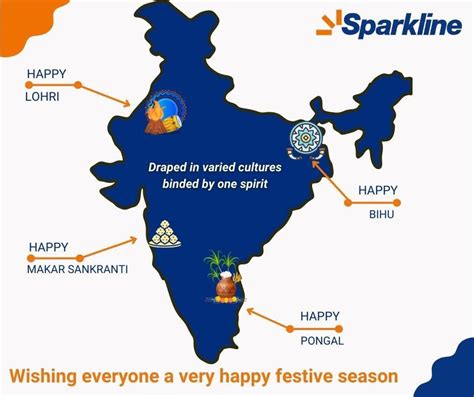 Sparkline Cranes On Linkedin Sparkline Crane Automation Services