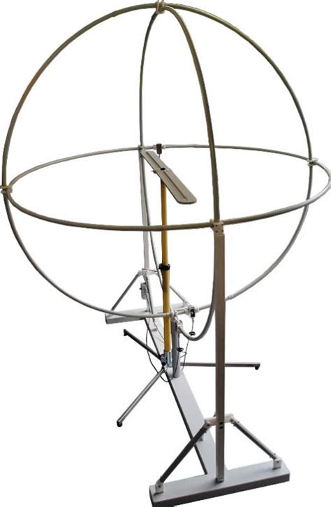 Van Veen 3d Loop Antenna Cispr 15