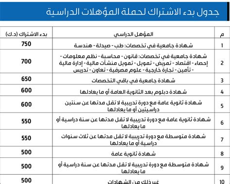 تعديلات في نظام التأمينات