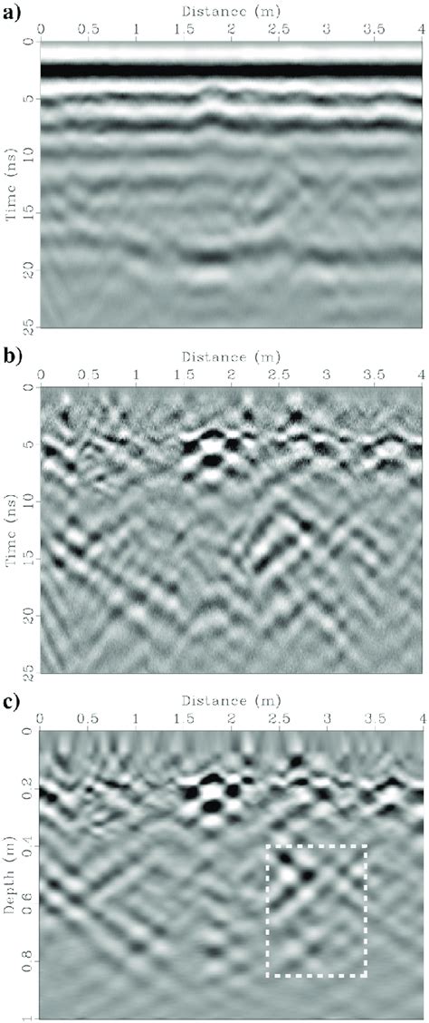 Diffraction Imaging Of The Field Experiment Data A Processed