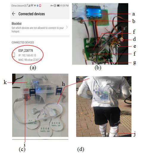 Experimental Setup Using The Mobile Phone As Wi Fi Hotspot For Download Scientific Diagram