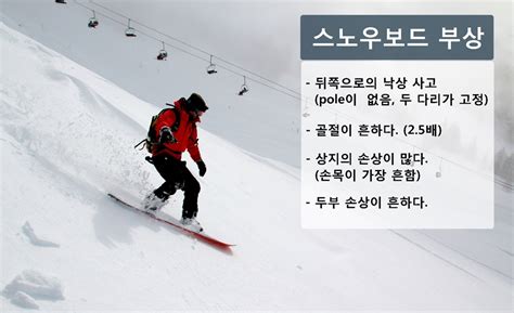 마디사랑병원 Community Blog