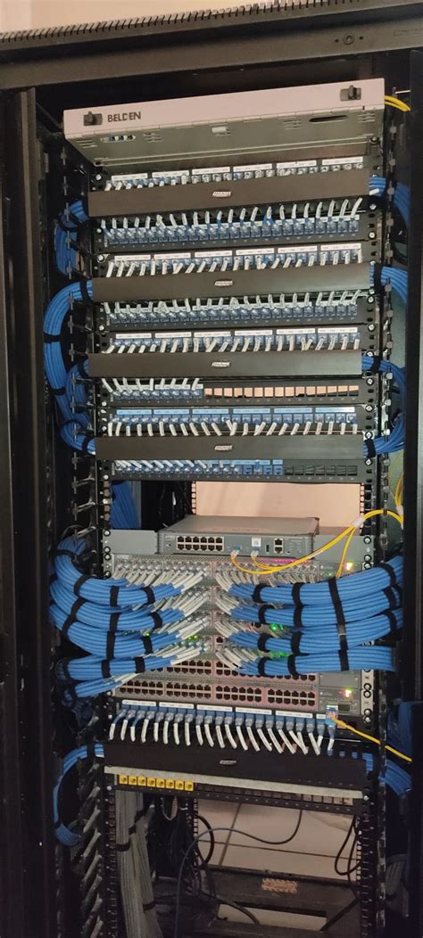 Roushan Munna Sai On Linkedin Rgi Airport Network Rack Dressing