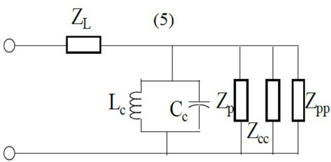 Equivalent Circuit Diagram Of The Antenna Download Scientific Diagram
