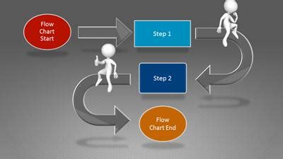 Diagram Flow Chart A PowerPoint Template From PresenterMedia Com
