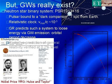 The Einstein Telescope A 3 Rd Generation Gravitational