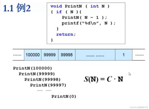 数据结构基础:抽象数据类型、算法与复杂度分析 Csdn博客 数据结构基础:抽象数据类型、算法与复杂度分析 Csdn博客