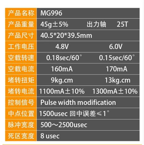 【雕爷学编程】arduino动手做（167） Mg996r金属齿轮舵机2 Makelog 造物记