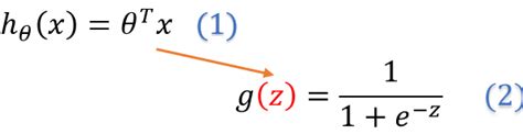 机器学习算法之——逻辑回归（logistic Regression）原理详解及python实现 Infoq 写作平台