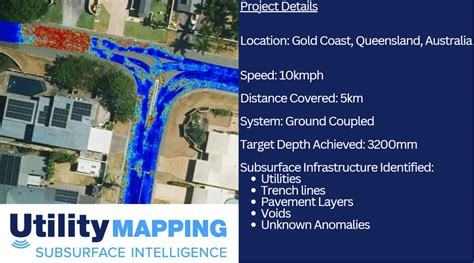 Utility Mapping Gpr System For Subsurface Mapping Alex Jones Posted On The Topic Linkedin