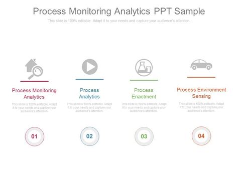 Process Monitoring Analytics Ppt Sample