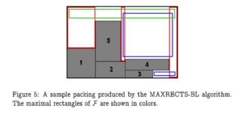 Pallet Loading Node — Daoai Vision User Manual Documentation