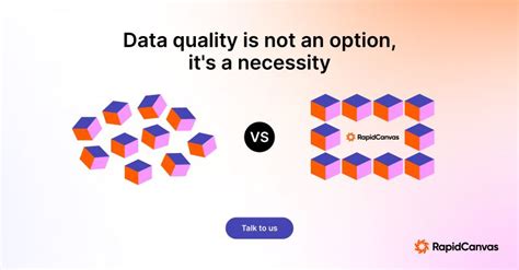 Rapidcanvas On Linkedin Dataquality Ai Rapidcanvas Datascience