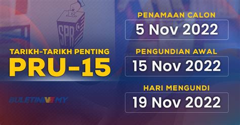 Pru 15 Rakyat Malaysia Keluar Mengundi 19 November 2022 Buletin Tv3