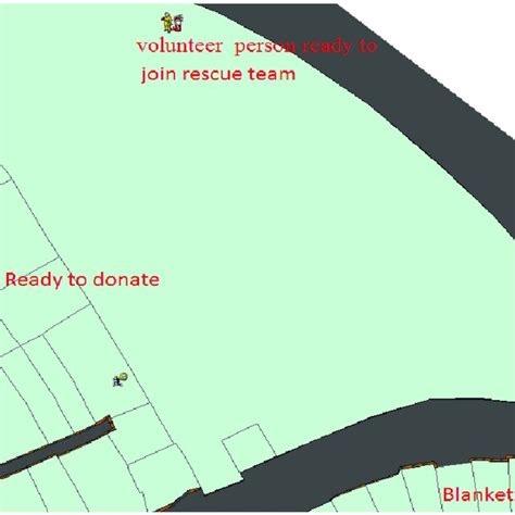 Priority Of Rating In Accordance With Humanitarian Deeds Download Scientific Diagram