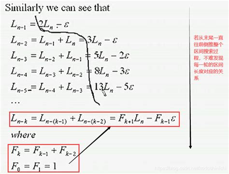 【最优化】一维搜索技术一维搜索二分法 Csdn博客