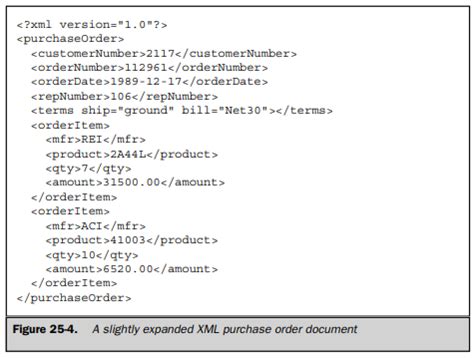 SQL And XML Using XML With Databases HKT SOFT