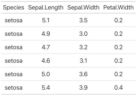 Having Trouble Aligning Data Using Formattable In R Stack Overflow