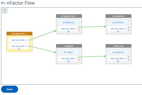 Deploy Native Otp On Citrix Netscaler Using An N Factor Flow Just An