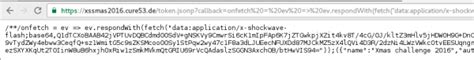 Stealing Tokens Hacking Jquery And Bypassing Same Origin Policy How I Won Xssmas Challenge