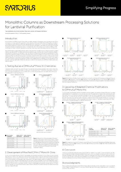 Monolithic Columns As Downstream Processing Solutions For Lentiviral Purification Sartorius