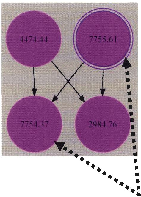 Figure 24 From A Bayesian Framework For Statistical Signal Processing