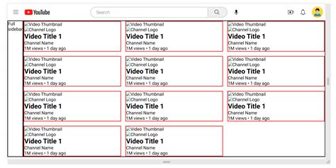 Complete Full Stack Developer Roadmap Thedevspace