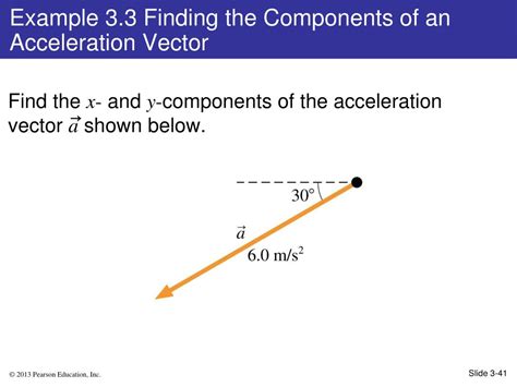 Ppt Understanding Vectors Representation Addition And Coordinate