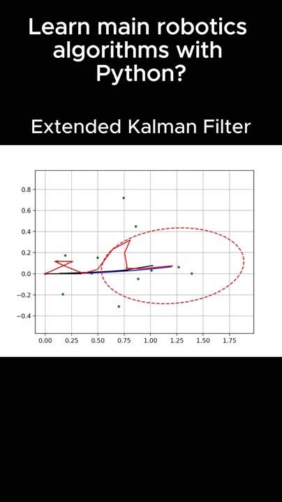 enzo ghisoni on linkedin robotics python 21 comments