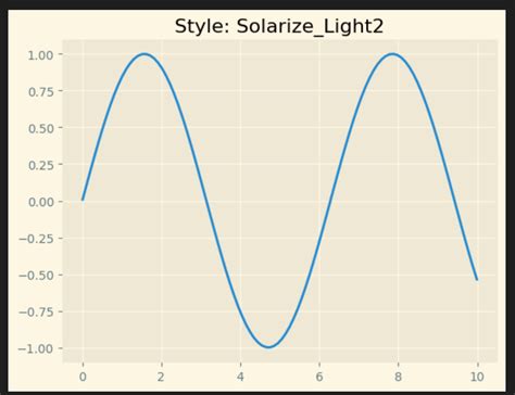 Matplotlib Colors Color Example Code Colormapsreferencepy