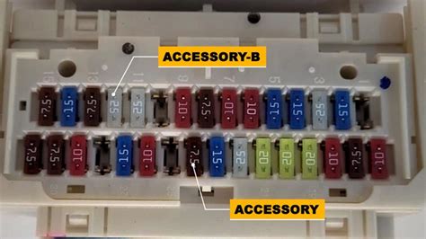 Find Toyota Rav4 Cigarette Lighter Power Outlet Fuse Location