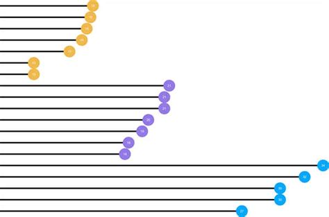 科易云 让科研更容易