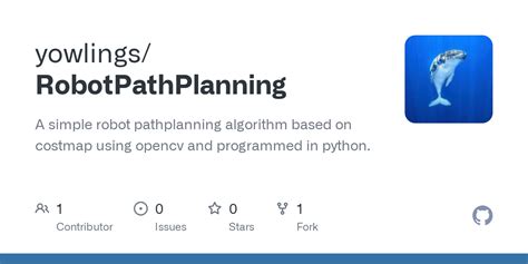 Github Yowlingsrobotpathplanning A Simple Robot Pathplanning Algorithm Based On Costmap
