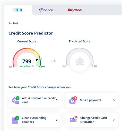 Credit Score Predictor By Paisabazaar Check Predicted Score For Free