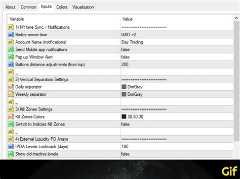 Buy The Ict Template Mt4 Technical Indicator For Metatrader 4 In