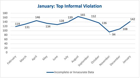 Rules Roundup Photograph Rules Changes Jan 2023 RMLScentral