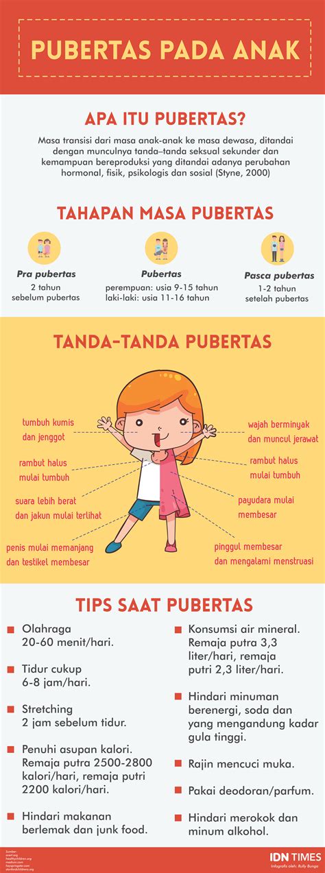 Poster Tips Sukses Pubertas