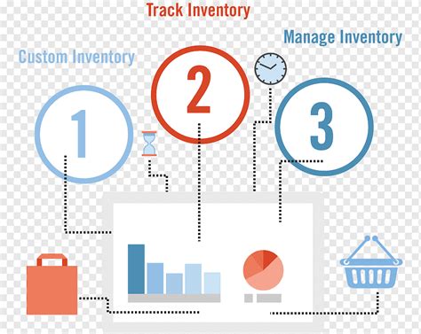 Diseño Web Responsivo Diseño Gráfico Diseño ángulo Diseño Web Texto Png Pngwing