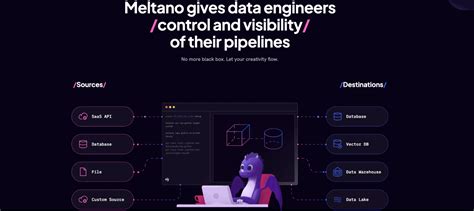 Top Open Source ETL Tools For Smooth Data Integration