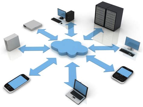 What Is Cloud Networking Technically Easy