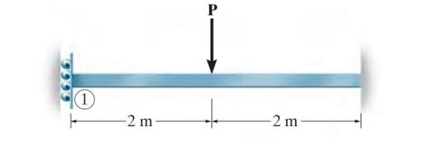 Using Stiffness Method Determine The Deflection At