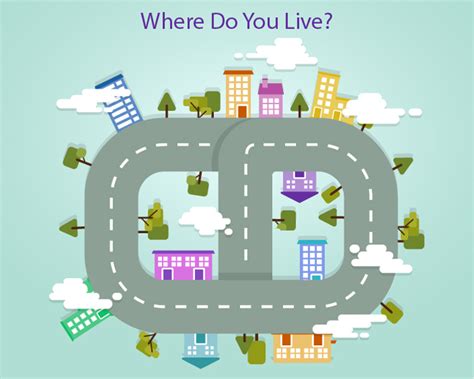 List Of Valid Address Proof Documents In India