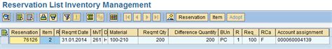 Concept Of Alternative Item Group Functionality In Sap Community