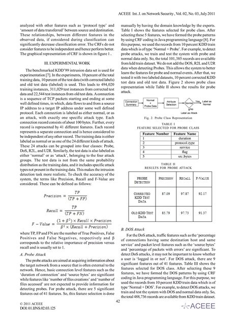 intrusion detection using conditional random fields pdf